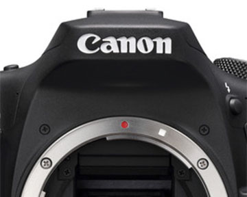 Canon Lens Compatibility Guide. Types of Canon Lens Mounts + Adapters